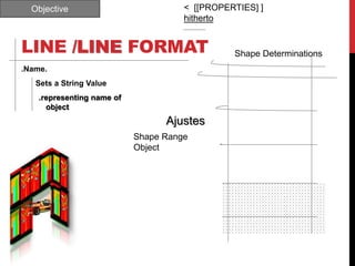 Working with shapes | PPTX