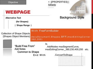 Working with shapes | PPTX