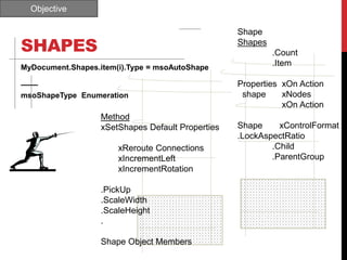 Working with shapes | PPTX