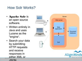 Working with solr.pptx