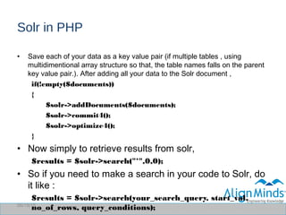 Working with solr.pptx