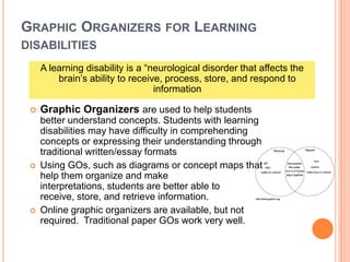 Working with Students with Special Needs | PPT
