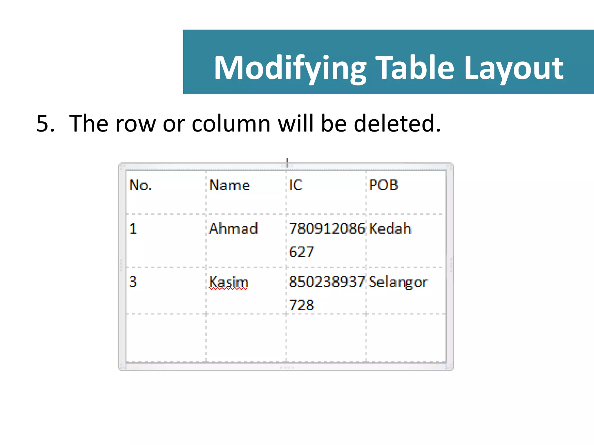Working with tables | PPTX | Desktop Publishing | Computer Software and Applications