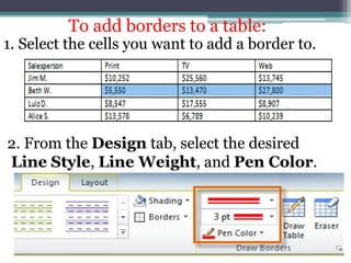 Working with Tables.pptx