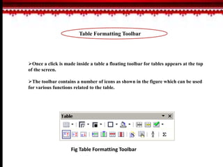 Table Formatting Toolbar - R.D.Sivakumar | PPTX