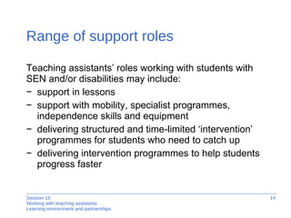 Working With Teaching Assistants - Session Sixteen | PPT