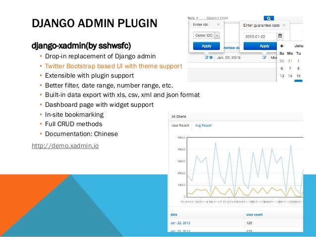 Working With The Django Admin