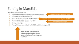 Working with the MarcEditor | PPTX