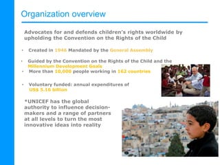 Working with UNICEF | PPTX