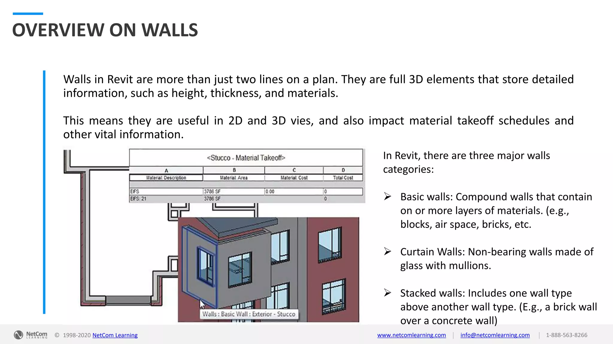 Working with walls, floors, and roofs in autodesk revit | PDF