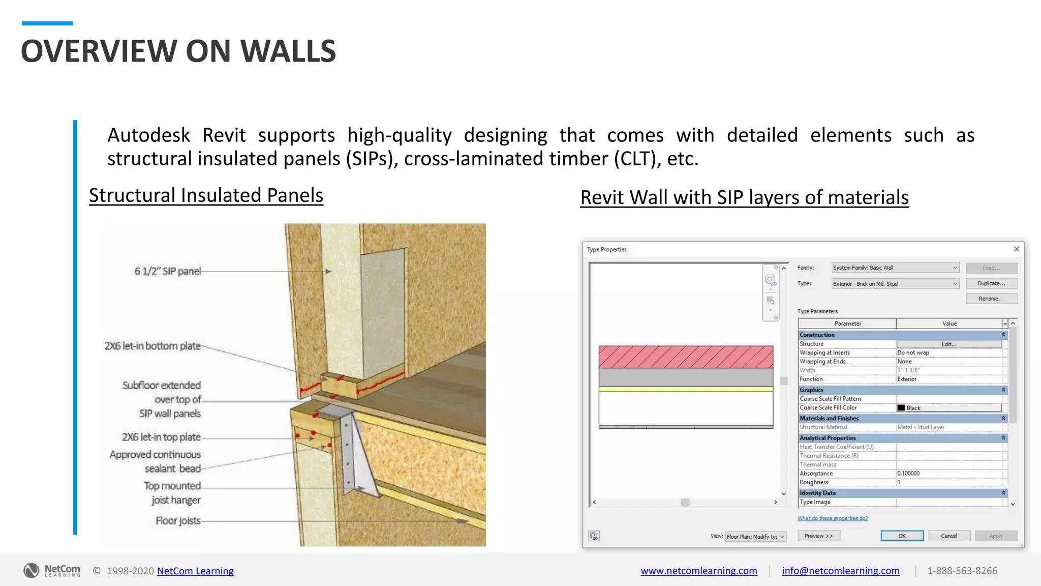 Working with walls, floors, and roofs in autodesk revit | PDF