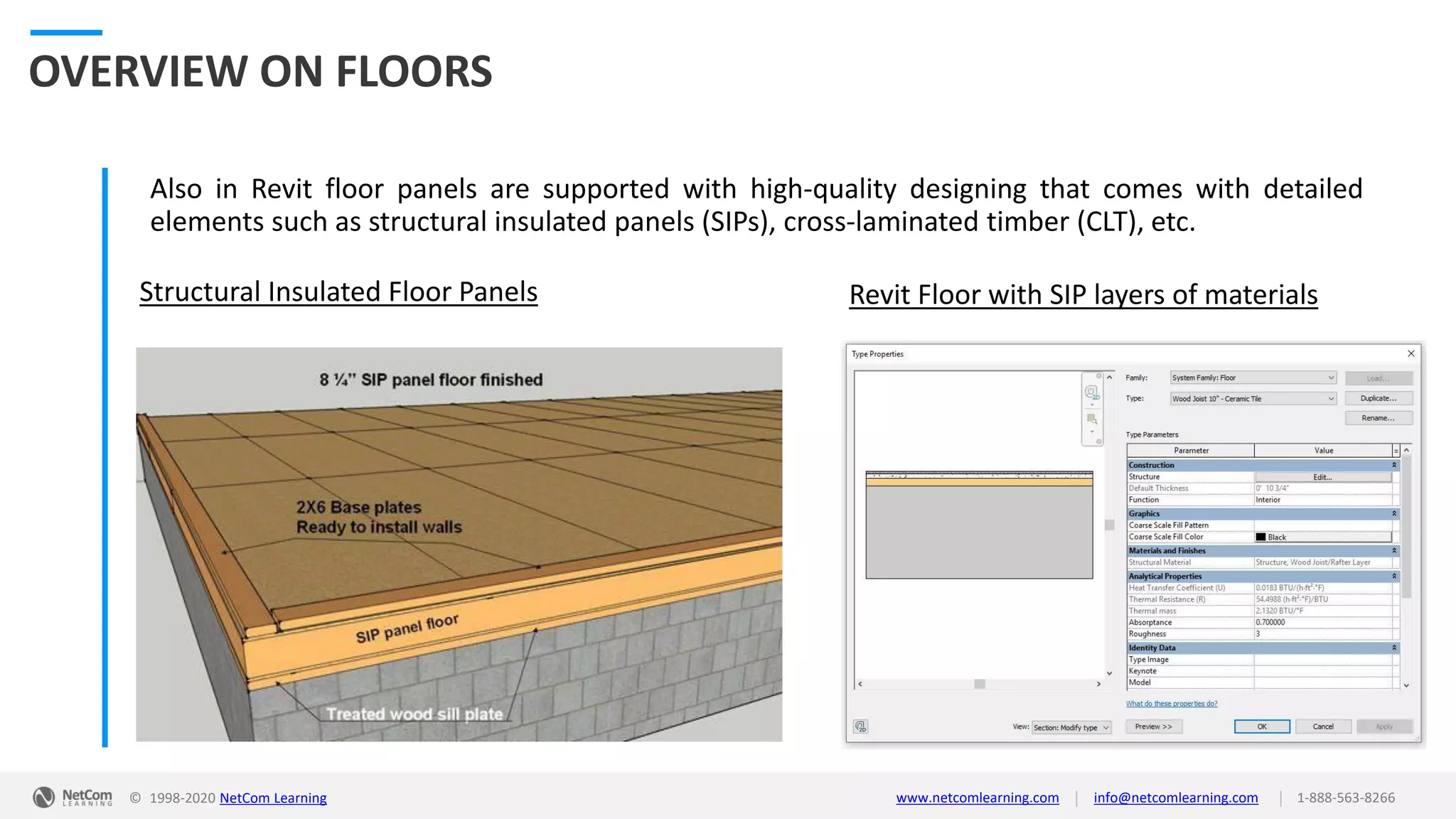 Working with walls, floors, and roofs in autodesk revit | PDF