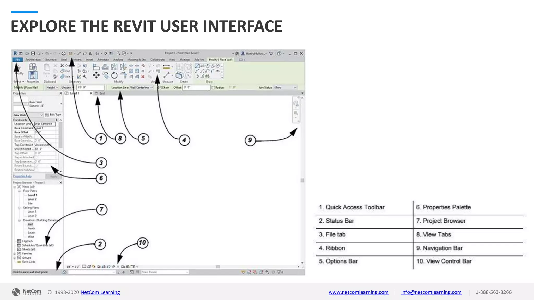 Working with walls, floors, and roofs in autodesk revit | PDF