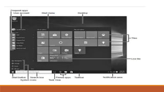 Working_with_Windows_Operating_System.pptx | Operating Systems | Computer Software and Applications