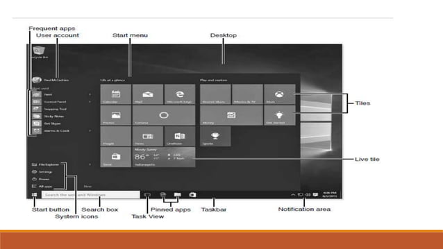 Working_with_Windows_Operating_System.pptx