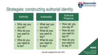 Working with writing in LD | PPT