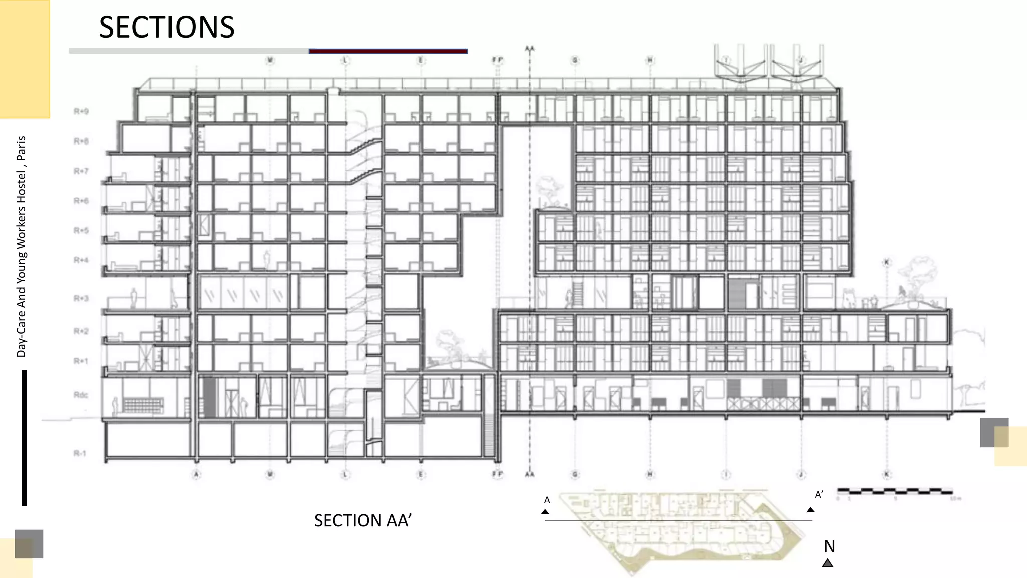 DAY-CARE (Working women hostel case study) | PPTX