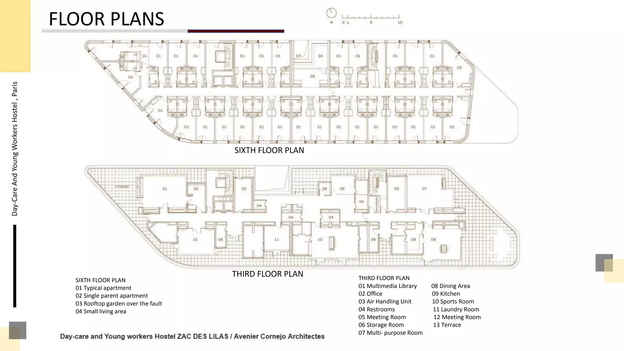 DAY-CARE (Working women hostel case study) | PPTX
