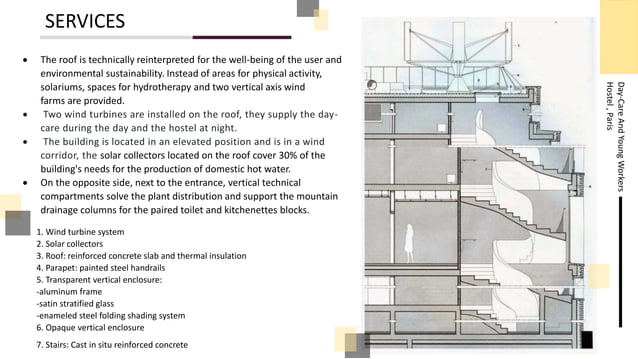 DAY-CARE (Working women hostel case study) | PPTX