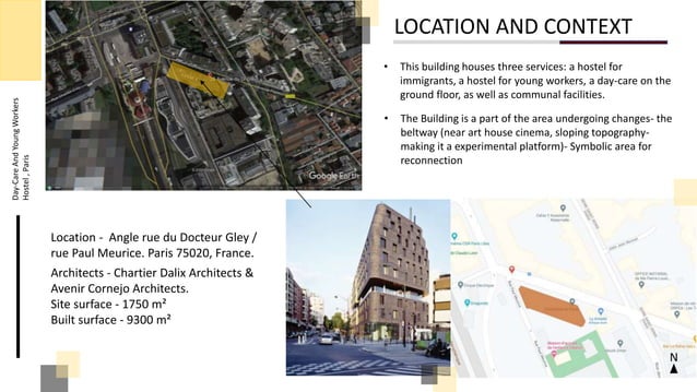 DAY-CARE (Working women hostel case study) | PPTX