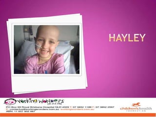 Working wonders | PPTX