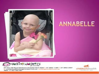 Working wonders | PPTX