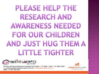 Working wonders | PPTX