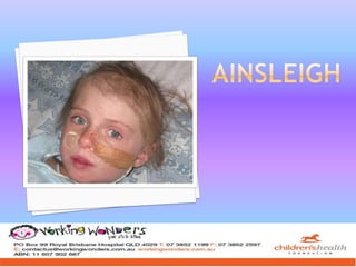 Working wonders | PPTX