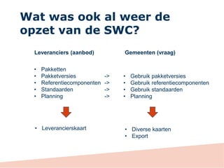 Workin progress015 softwarecatalogus | PPTX