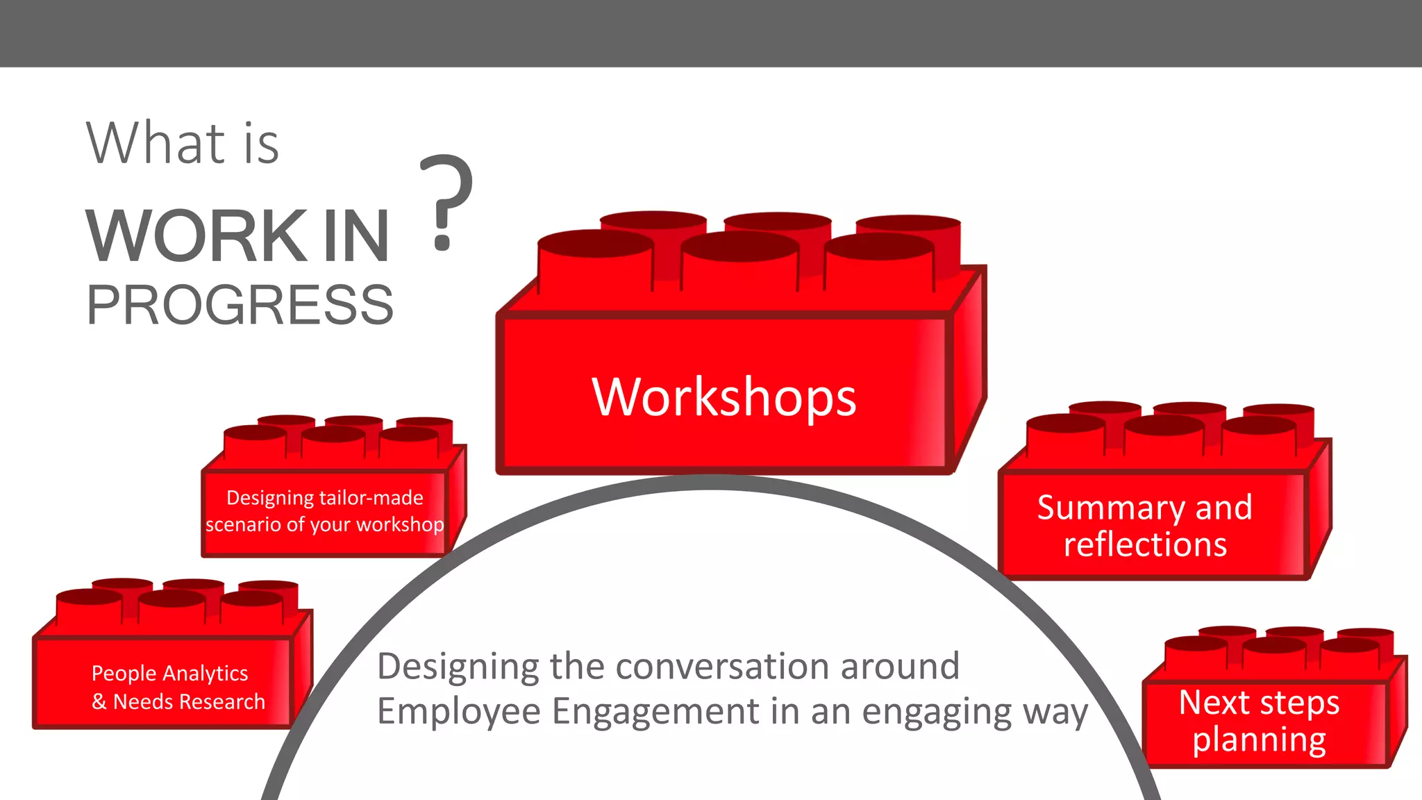 Work in Progress | PDF