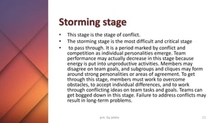 Work in team environment | PPTX