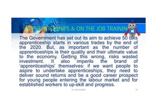 WORK IN THE AUTOMATION AGE : HR ROLL | PPT