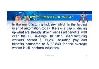 WORK IN THE AUTOMATION AGE : HR ROLL | PPT