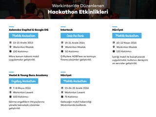Workinton - Hackathon | PPT