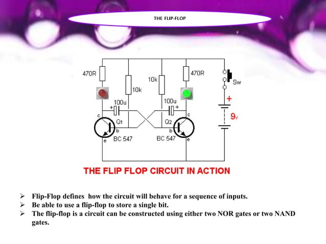 The Flip-Flop - R.D.Sivakumar | PPT