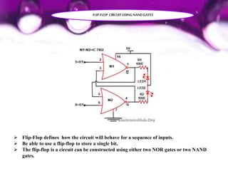 The Flip-Flop - R.D.Sivakumar | PPT