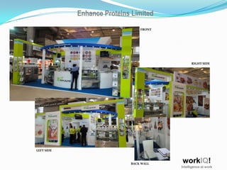 Workiq Design Group | PPTX