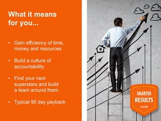 What is your WorkiQ? | PPTX