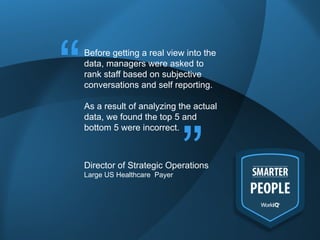 What is your WorkiQ? | PPTX