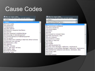 CSU Electric Outage Viewer | PPTX | Business and Finance