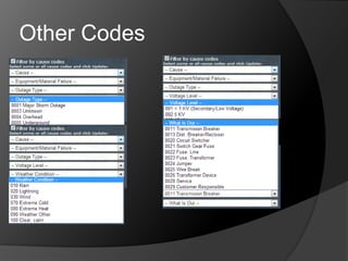 CSU Electric Outage Viewer | PPTX | Business and Finance