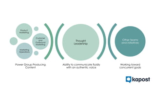 Workiva Ideation Presentation | PPTX