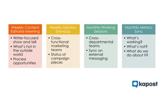 Workiva Ideation Presentation | PPTX