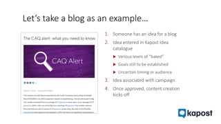 Workiva Ideation Presentation | PPTX