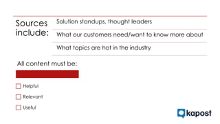 Workiva Ideation Presentation | PPTX