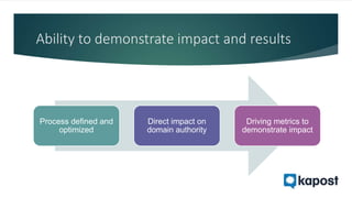 Workiva Ideation Presentation | PPTX