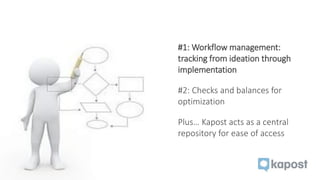 Workiva Ideation Presentation | PPTX