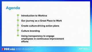 Workiva | PPTX