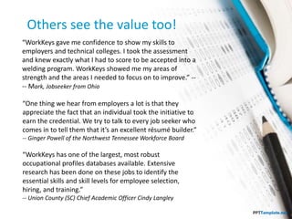 ACT WorkKeys Testing: Not just another test! | PPTX | Standardized ...