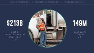 Worklete Pitch Deck | PPT